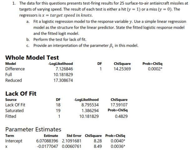 The data for this questions presents test-firing | Chegg.com