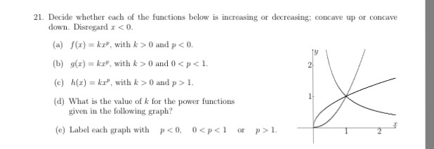 Solved Decide whether each of the functions below is | Chegg.com