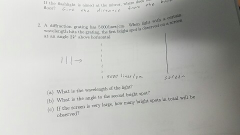 Solved A diffraction grating has 5000 lines/cm. When light | Chegg.com
