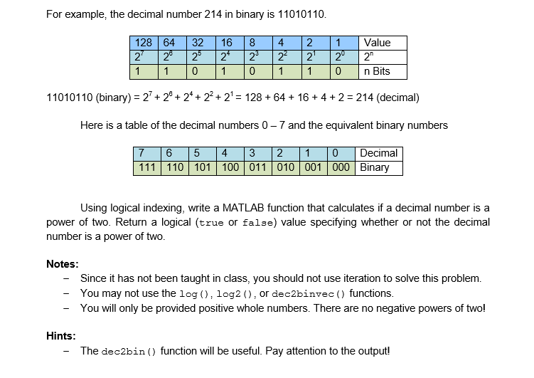 Solved Function Name: powerOfTwo Inputs: 1. (double) A | Chegg.com