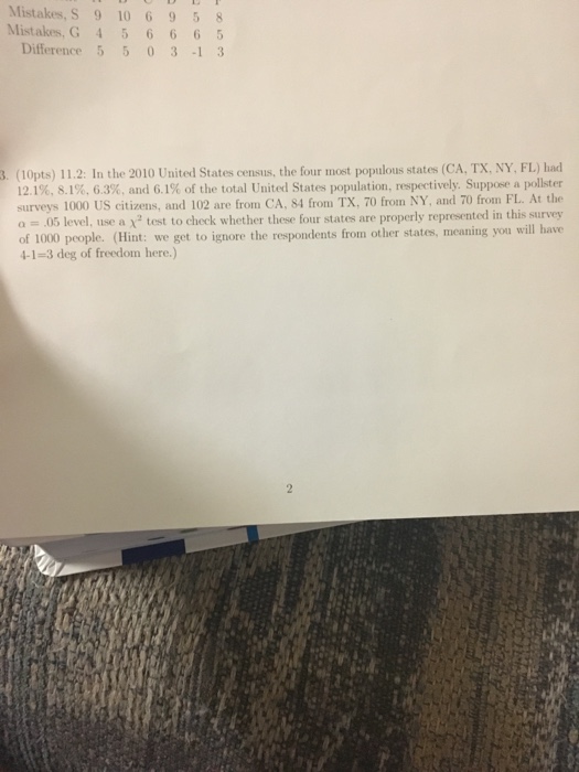 Solved In the 2010 United States census, the four most | Chegg.com