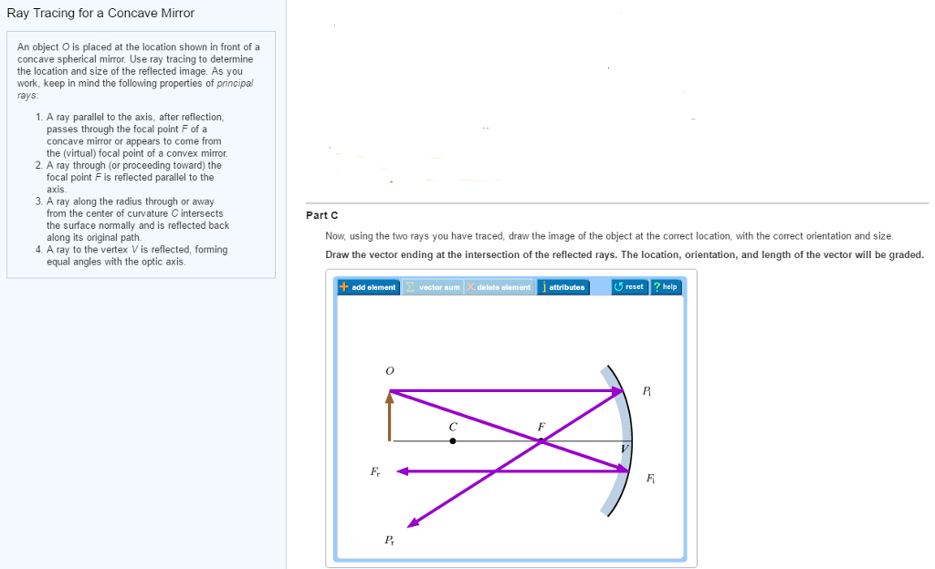 Solved An object O is placed at the location shown in front | Chegg.com