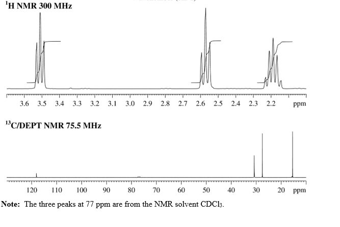 Solved Use the mass spectrometry, IR, proton NMR and carbon | Chegg.com