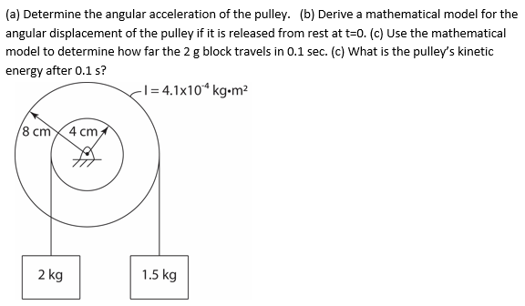 Solved Determine the angular acceleration of the pulley. | Chegg.com
