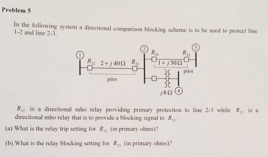 Solved Problem 5 In the following system a directional | Chegg.com