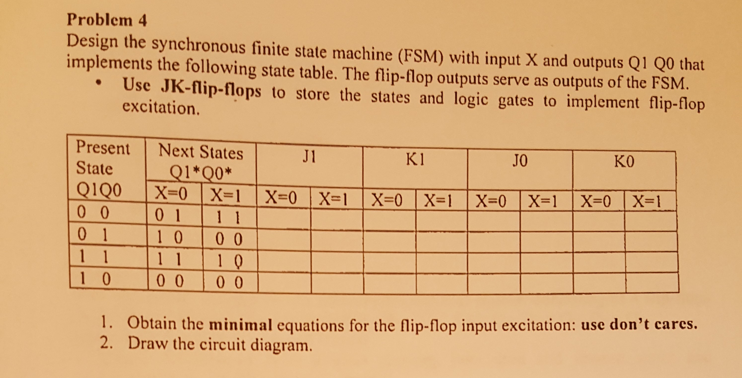 Solved Design The Synchronous Finite State Machine Fsm