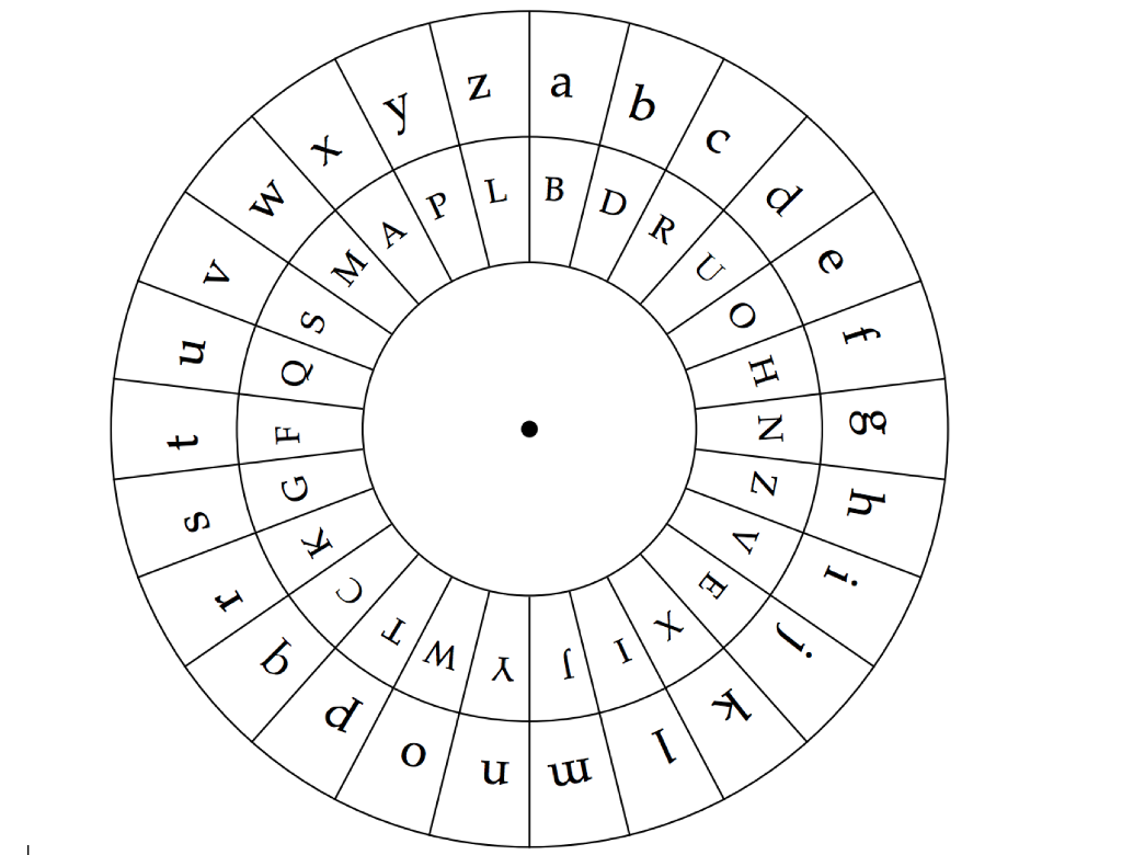 Solved Please Explain, Thanks 2. (SIMPLE TRANSPORTATION, | Chegg.com