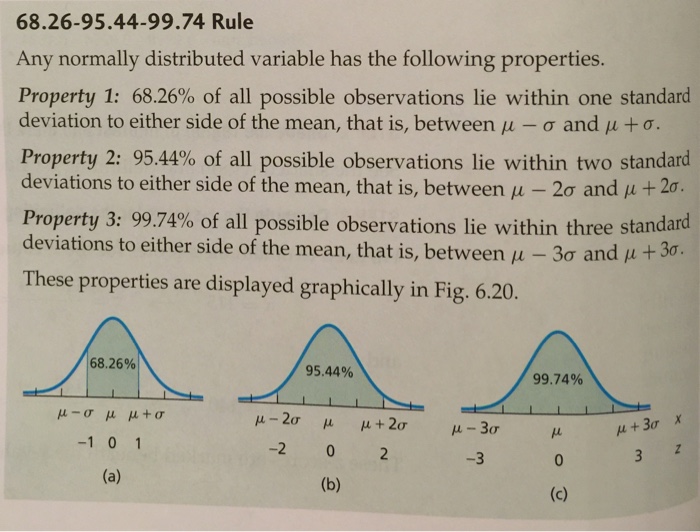 Solved use the 68.26-95.44-99.74 rule (page 284) to answer | Chegg.com