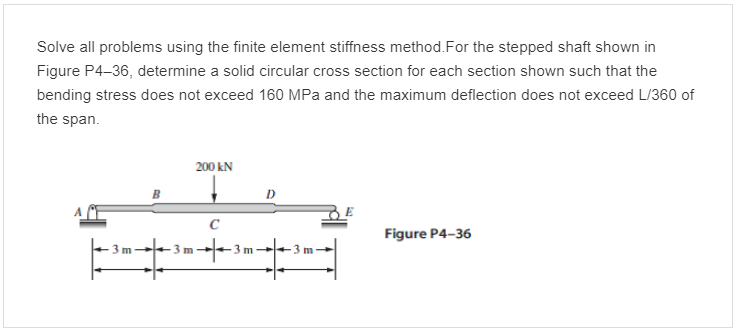 Solved Solve all problems using the finite element stiffness | Chegg.com