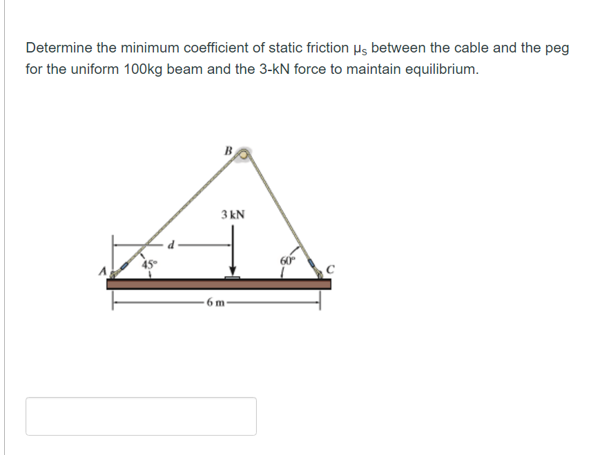 Solved Determine The Minimum Coefficient Of Static Fricti