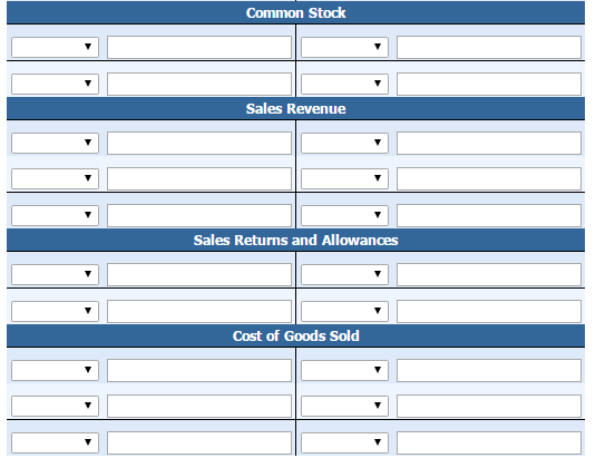 Solved Problem 5-3A (Part Level Submission) At the beginning | Chegg.com