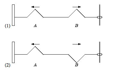 Solved Two pulses move with the same speed but in opposite | Chegg.com