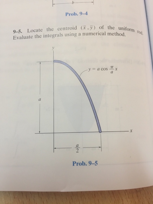 Solved Locate the centroid (x, y) of the uniform rod. | Chegg.com