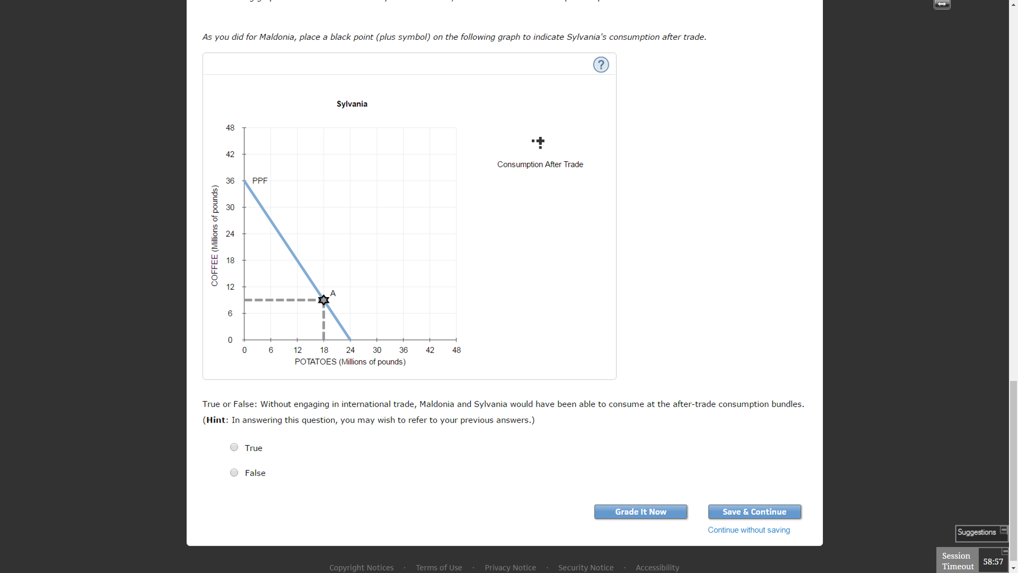 Solved 1. Specialization and trade A country may specialize | Chegg.com