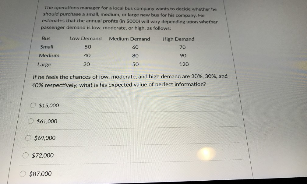 Solved The operations manager for a local bus company wants | Chegg.com