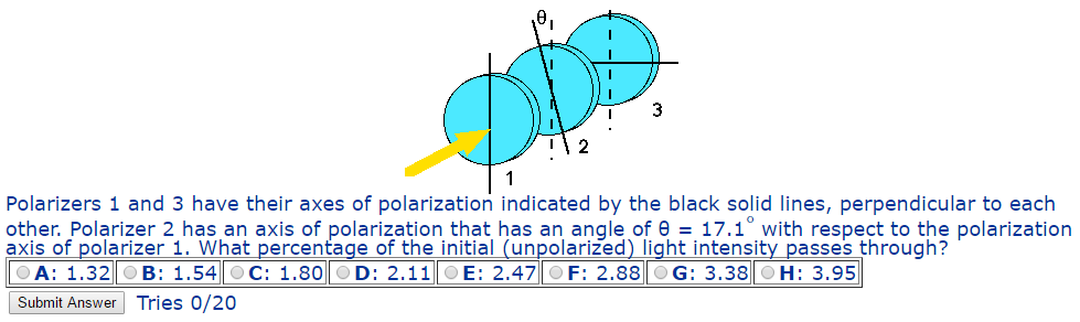 Solved Polarizers 1 and 3 have their axes of polarization | Chegg.com