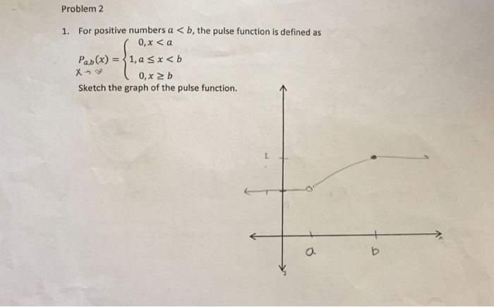 Solved Problem 2 1. For positive numbers a