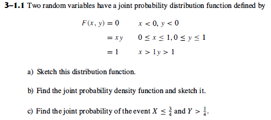 Solved Two random variables have a joint probability | Chegg.com