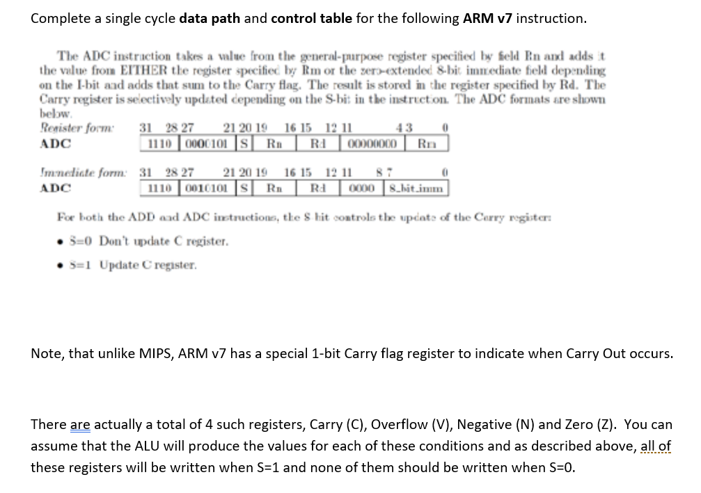 Complete a single cycle data path and control table | Chegg.com