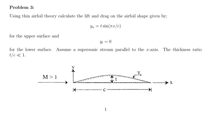 Solved Using thin airfoil theory calculate the lift and drag | Chegg.com