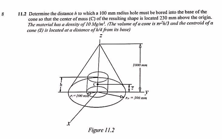 Solved Determine the distance h to which a 100 mm radius | Chegg.com