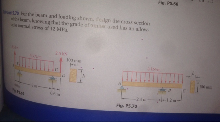 Solved For the beam and loading shown, design the cross | Chegg.com
