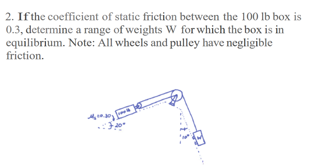 Solved 2. Ifthe coefficient of static friction between the | Chegg.com