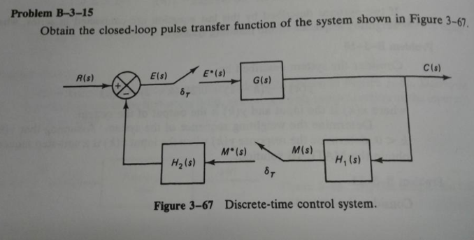 Solved Problem B 3 15 Obtain The Closed Loop Pulse Transfer