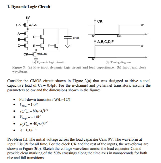 Solved 1. Dynamic Logic Circuit 5V CK A- 0.4pF t A,B,C, D,F | Chegg.com