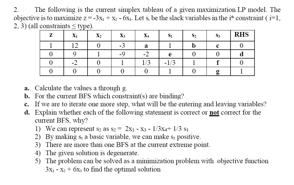 Solved X; S? The following is the current simplex tableau of | Chegg.com