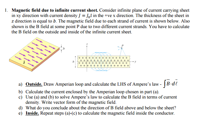 Solved 1. Magnetic field due to infinite current sheet. | Chegg.com