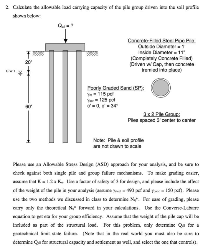 Solved 2. Calculate the allowable load carrying capacity of | Chegg.com