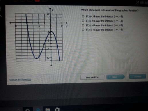 Solved Which statement is true about the graphed function? O | Chegg.com