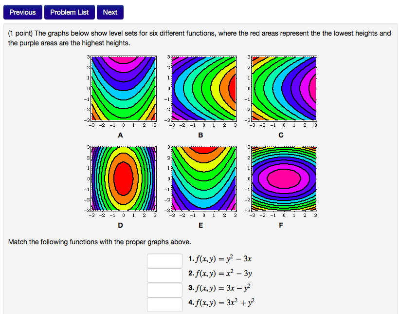 Solved Assignment3: Problem 7 Previous Problem List Next (1 | Chegg.com