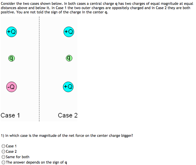 Solved Consider the two cases shown below. In both cases a | Chegg.com