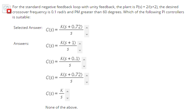 Solved For the standard negative feedback loop with unity | Chegg.com