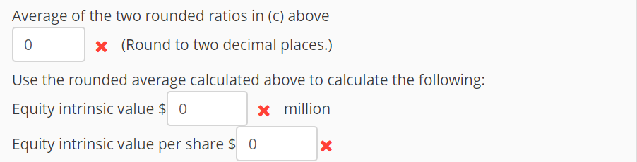 Solved Valuation Using Price-to-NOA Multiple and PB Multiple | Chegg.com