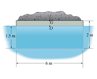 Solved When loaded with gravel, the barge floats in water at | Chegg.com