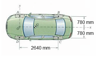 Solved When on level ground, the car is placed on four | Chegg.com