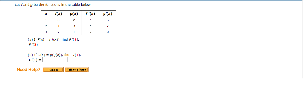 Solved Let fand g be the functions in the table below xf(x) | Chegg.com
