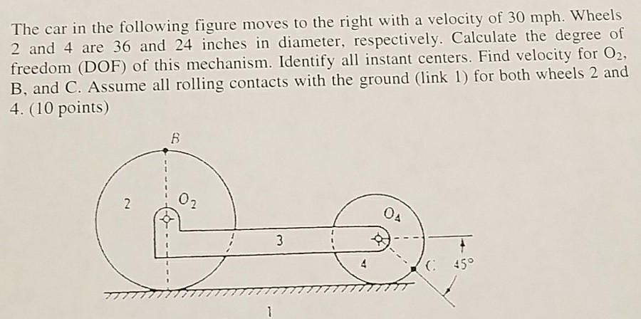 Solved The car in the following figure moves to the right | Chegg.com