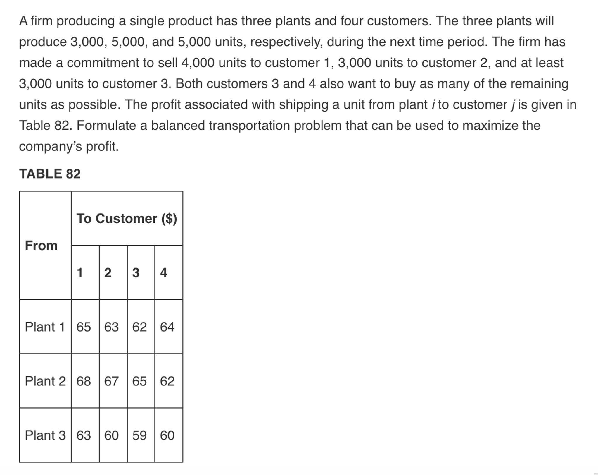 Solved A firm producing a single product has three plants | Chegg.com