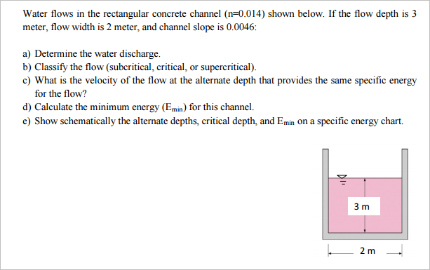 Solved Water flows in the rectangular concrete channel (n = | Chegg.com