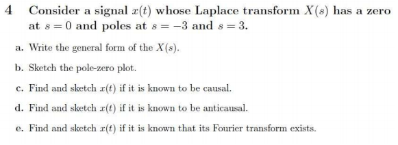 Solved Consider a signal x(t) whose Laplace transform X(s) | Chegg.com