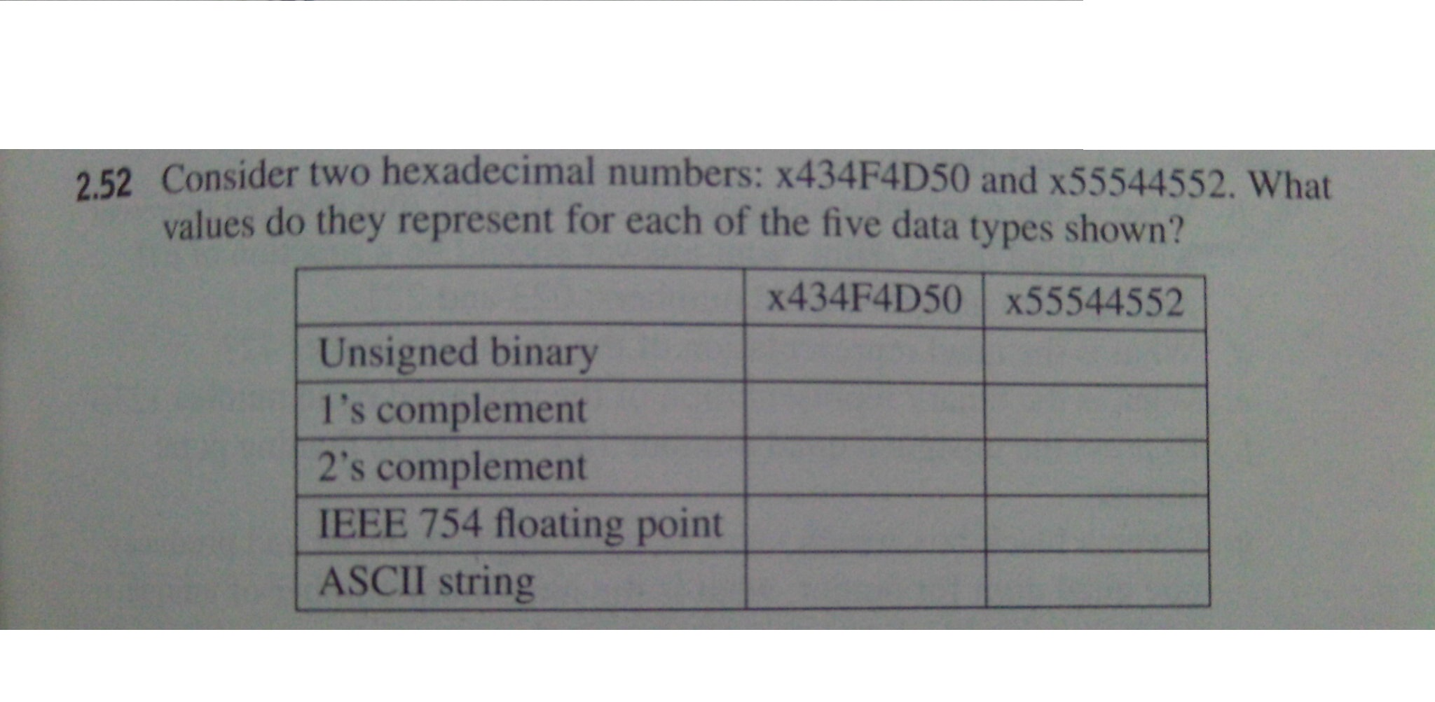 Solved Consider two hexadecimal numbers: x434F4D50 and | Chegg.com
