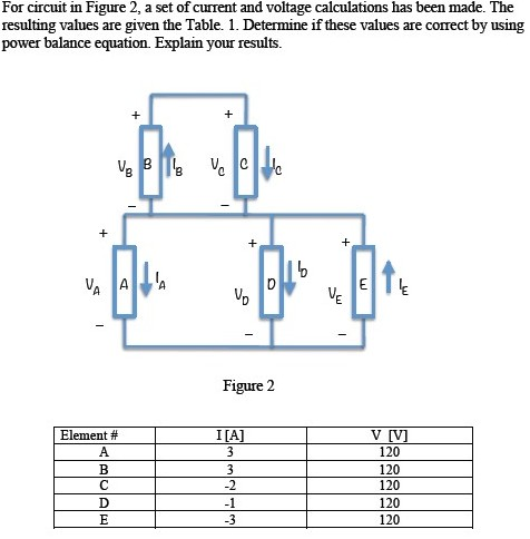 Solved For circuit in Figure 2, a set of current and | Chegg.com