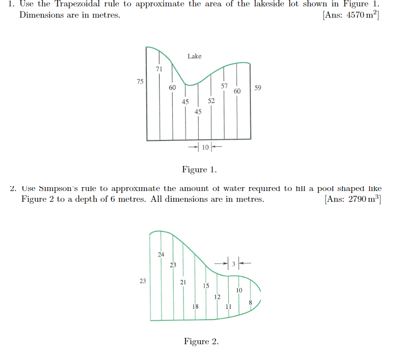 Solved Use the Trapezoidal rule to approximate the area of | Chegg.com