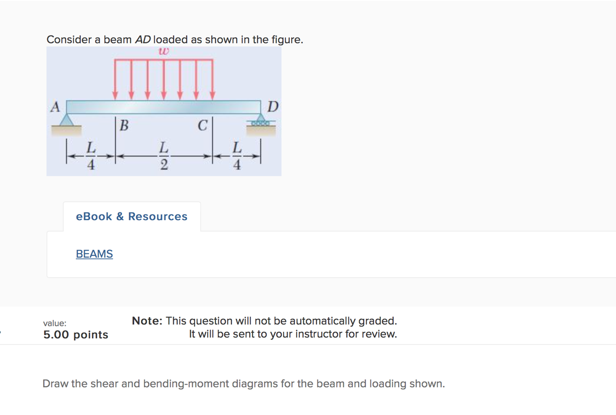 Solved Consider a beam AD loaded as shown in the figure. | Chegg.com