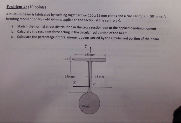 Solved A built-up beam is fabricated by welding together two | Chegg.com
