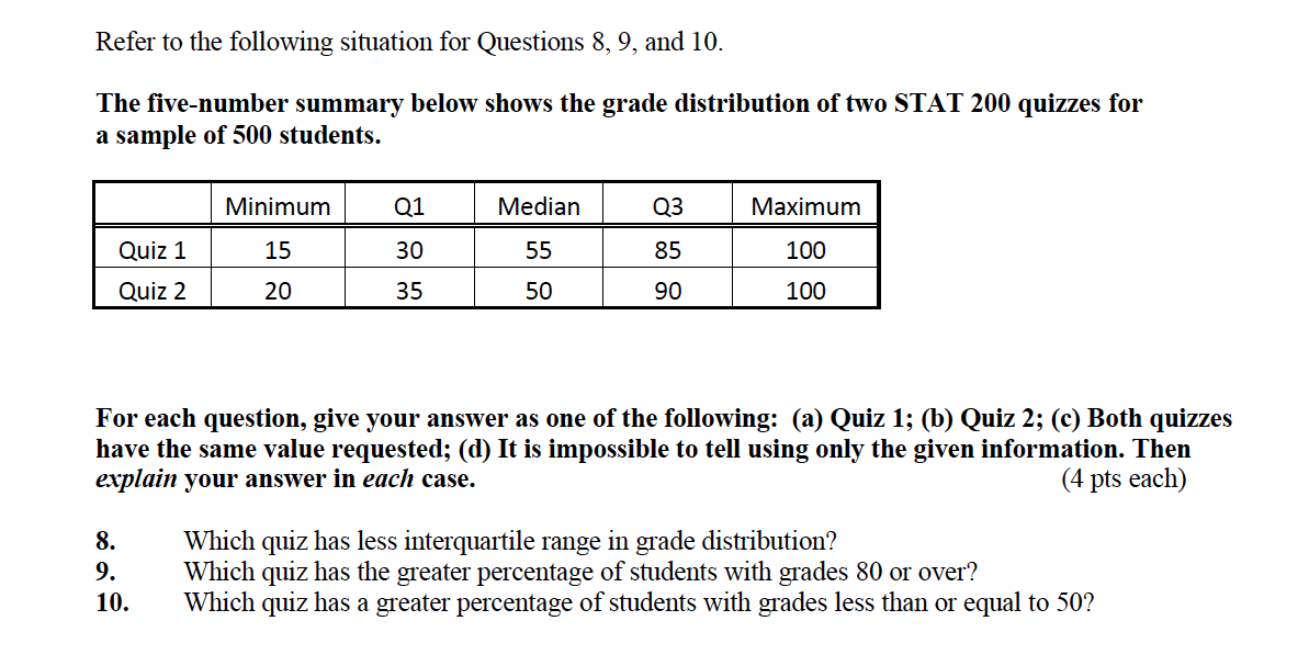Solved Refer to the following situation for Questions 8, 9, | Chegg.com